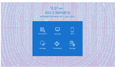 SOC 1 vs. SOC 2 vs. SOC 3: Key differences explained | VirtualPostMail ...